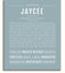 Jaycee Personalized Name Meaning Art Prints – Name Stories