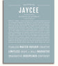 Jaycee Personalized Name Meaning Art Prints – Name Stories
