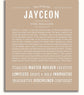 Jayceon Personalized Name Meaning Art Prints – Name Stories