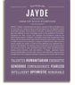 Jayde Personalized Name Meaning Art Prints – Name Stories