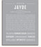 Jayde Personalized Name Meaning Art Prints – Name Stories