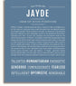 Jayde Personalized Name Meaning Art Prints – Name Stories