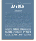 Jayden Personalized Name Meaning Art Prints – Name Stories