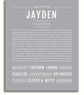 Jayden (male) | Name Art Print – Name Stories