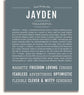 Jayden (male) | Name Art Print – Name Stories