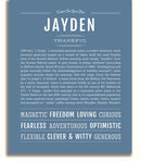 Jayden Personalized Name Meaning Art Prints – Name Stories