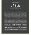 Jayla | Name Art Print - Personalized Custom Gifts – Name Stories