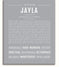 Jayla Personalized Name Meaning Art Prints – Name Stories