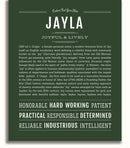 Jayla Personalized Name Meaning Art Prints – Name Stories