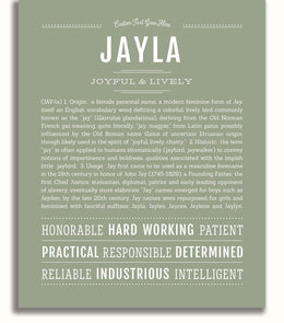 Jayla Personalized Name Meaning Art Prints – Name Stories