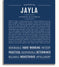 Jayla | Name Art Print - Personalized Custom Gifts – Name Stories