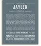 Jaylen Personalized Name Meaning Art Prints – Name Stories