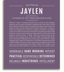 Jaylen Personalized Name Meaning Art Prints – Name Stories