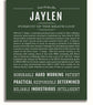 Jaylen Personalized Name Meaning Art Prints – Name Stories