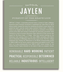Jaylen Personalized Name Meaning Art Prints – Name Stories