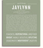 Jaylynn Personalized Name Meaning Art Prints – Name Stories