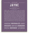 Jayne Personalized Name Meaning Art Prints – Name Stories