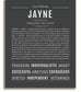 Jayne | Name Art Print – Name Stories