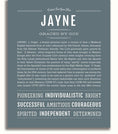 Jayne | Name Art Print – Name Stories