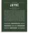 Jayne | Name Art Print – Name Stories