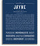Jayne | Name Art Print – Name Stories