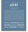 Jayne | Name Art Print – Name Stories