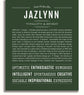 Jazlynn Personalized Name Meaning Art Prints – Name Stories