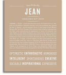 Jean Personalized Name Meaning Art Prints – Name Stories