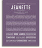 Jeanette Personalized Name Meaning Art Prints – Name Stories