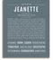 Jeanette Personalized Name Meaning Art Prints – Name Stories