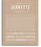 Jeanette | Name Art Print – Name Stories