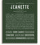 Jeanette Personalized Name Meaning Art Prints – Name Stories