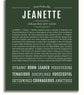 Jeanette | Name Art Print – Name Stories