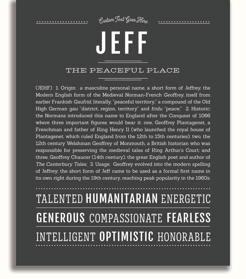 Jeff Personalized Name Meaning Art Prints – Name Stories