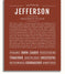 Jefferson Personalized Name Meaning Art Prints – Name Stories