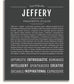 Jeffery Personalized Name Meaning Art Prints – Name Stories