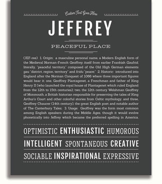 Jeffrey | Name Art Print – Name Stories