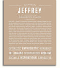 Jeffrey | Name Art Print – Name Stories