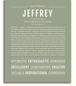 Jeffrey | Name Art Print – Name Stories