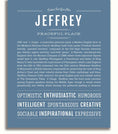 Jeffrey | Name Art Print – Name Stories