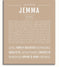 Jemma Personalized Name Meaning Art Prints – Name Stories