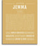 Jemma Personalized Name Meaning Art Prints – Name Stories