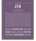 Jen Personalized Name Meaning Art Prints – Name Stories