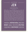 Jen Personalized Name Meaning Art Prints – Name Stories
