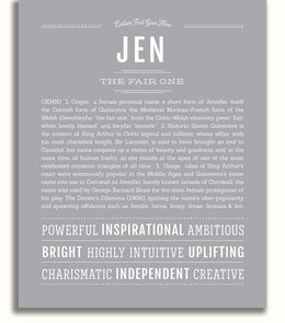 Jen | Name Art Print – Name Stories