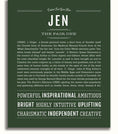 Jen Personalized Name Meaning Art Prints – Name Stories