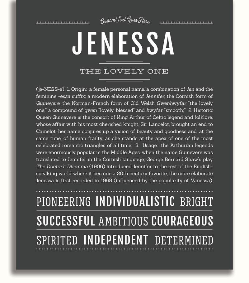 Jenessa Personalized Name Meaning Art Prints – Name Stories