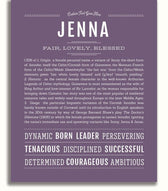 Jenna Personalized Name Meaning Art Prints – Name Stories