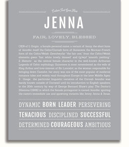 Jenna | Name Art Print – Name Stories