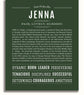 Jenna Personalized Name Meaning Art Prints – Name Stories
